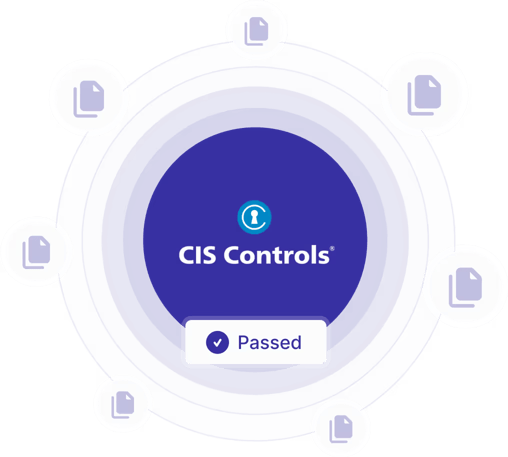 CIS Control 14 Security Awareness Solutions | SiberMate